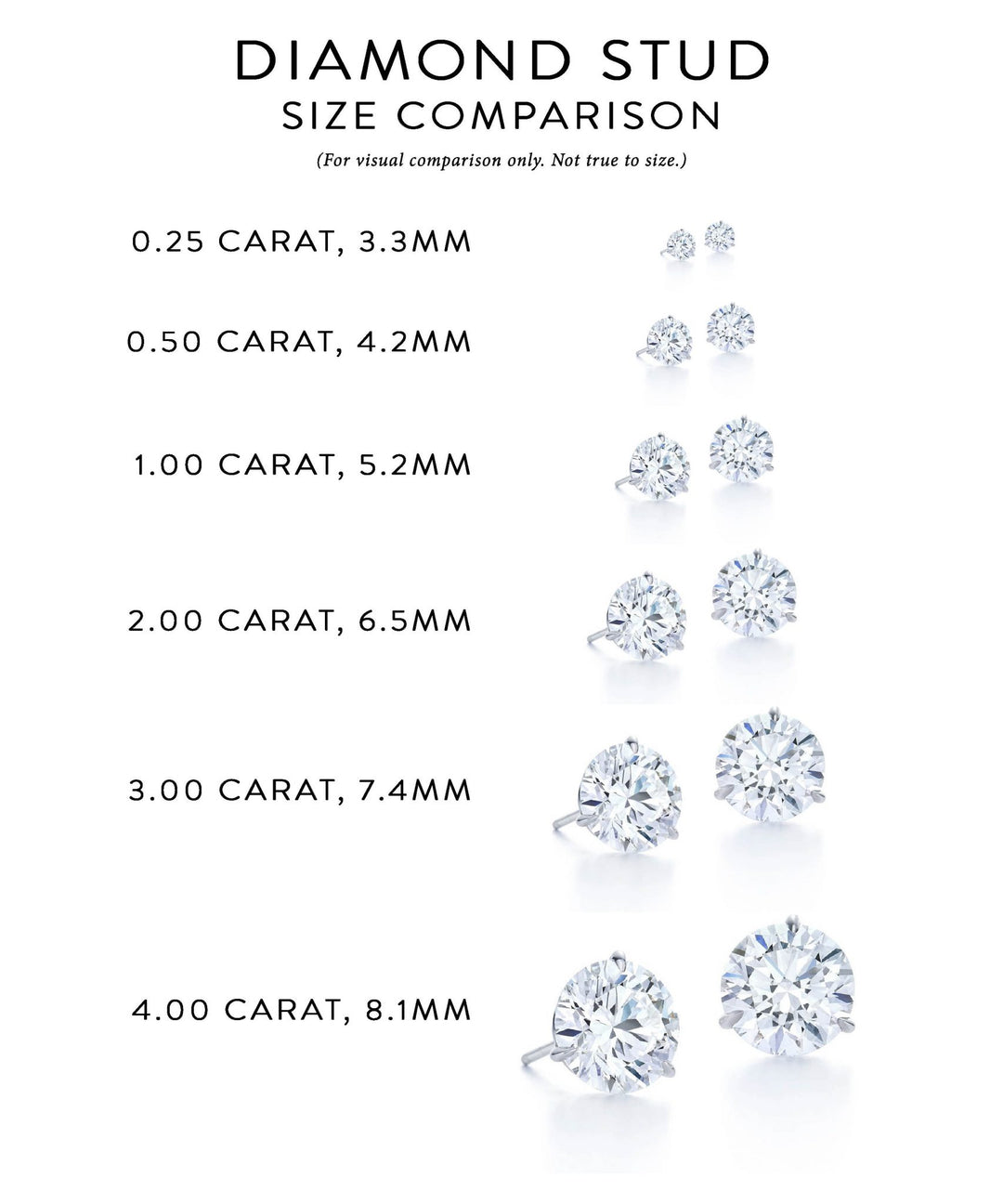 Size Chart – The Diamond Channel